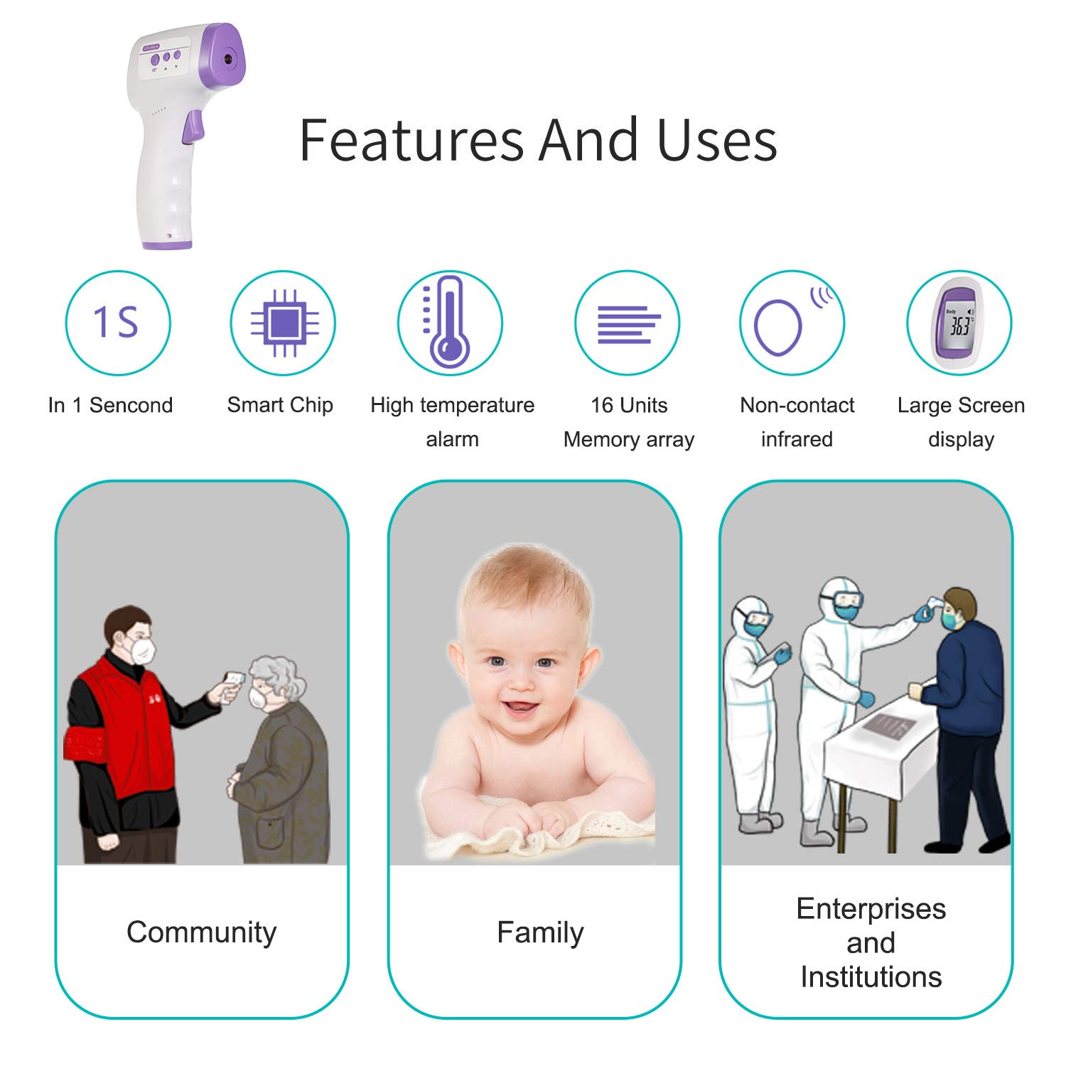 Amazon - Forehead Scanner for Adults and Babies, Decdeal Non-Contact ...